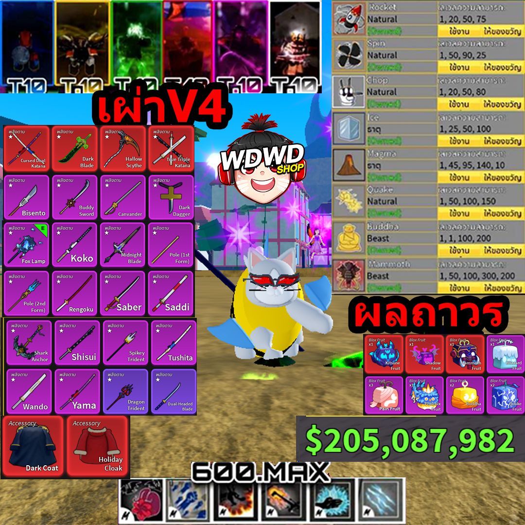 กำลังโหลด • WDWD SHOP
